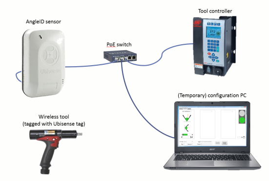 Getting Started with the Digital Tether Mode